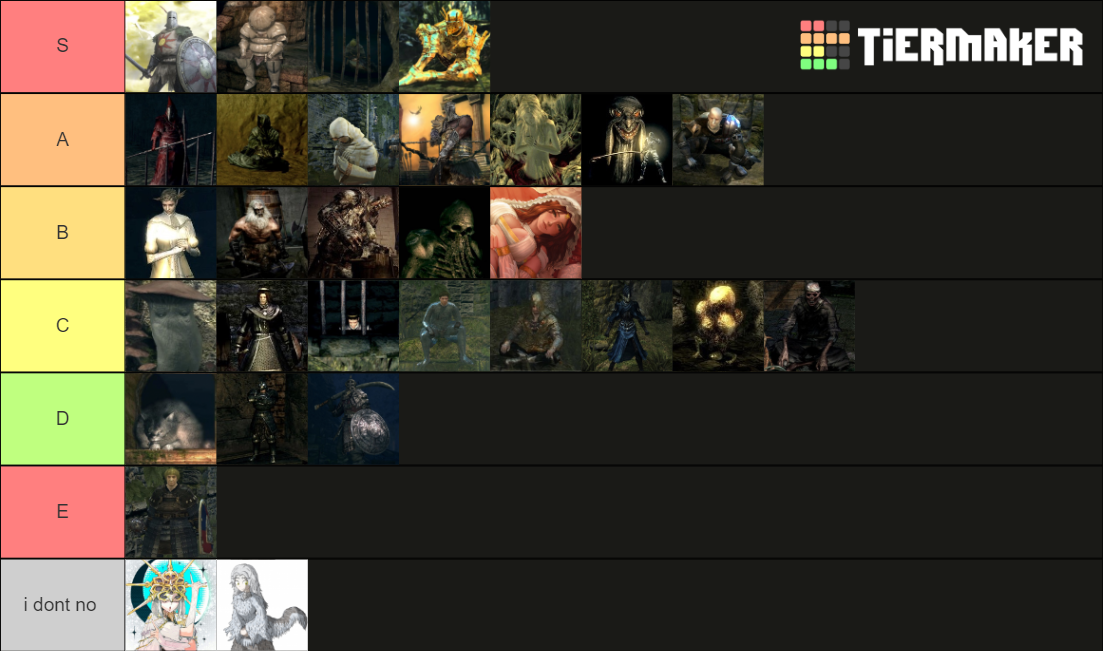 Dark Souls NPCs Tier List (Community Rankings) - TierMaker