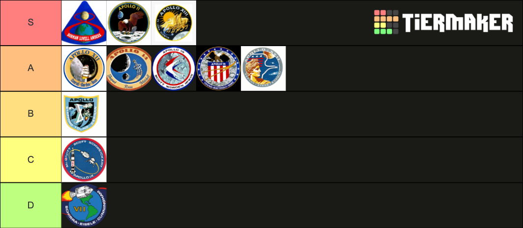 NASA Apollo Mission Tier List (Community Rankings) - TierMaker