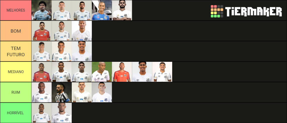 Santos FC 2020/21 Tier List (Community Rankings) - TierMaker