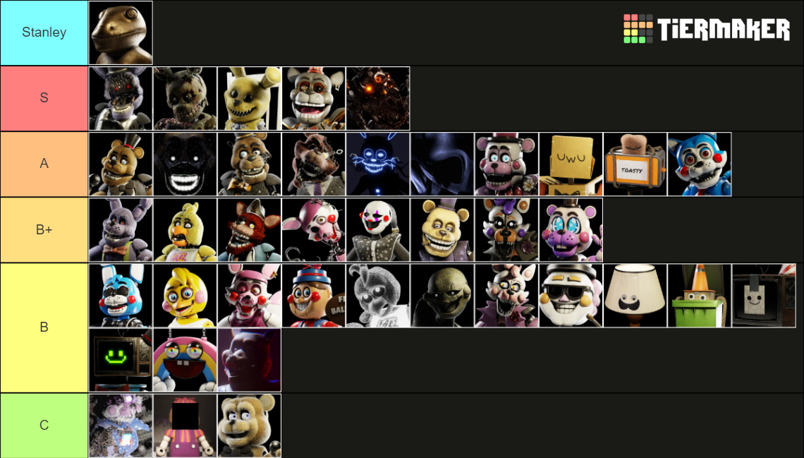 Fazbear Tycoon Characters (v. 5.2022) Tier List (Community Rankings ...
