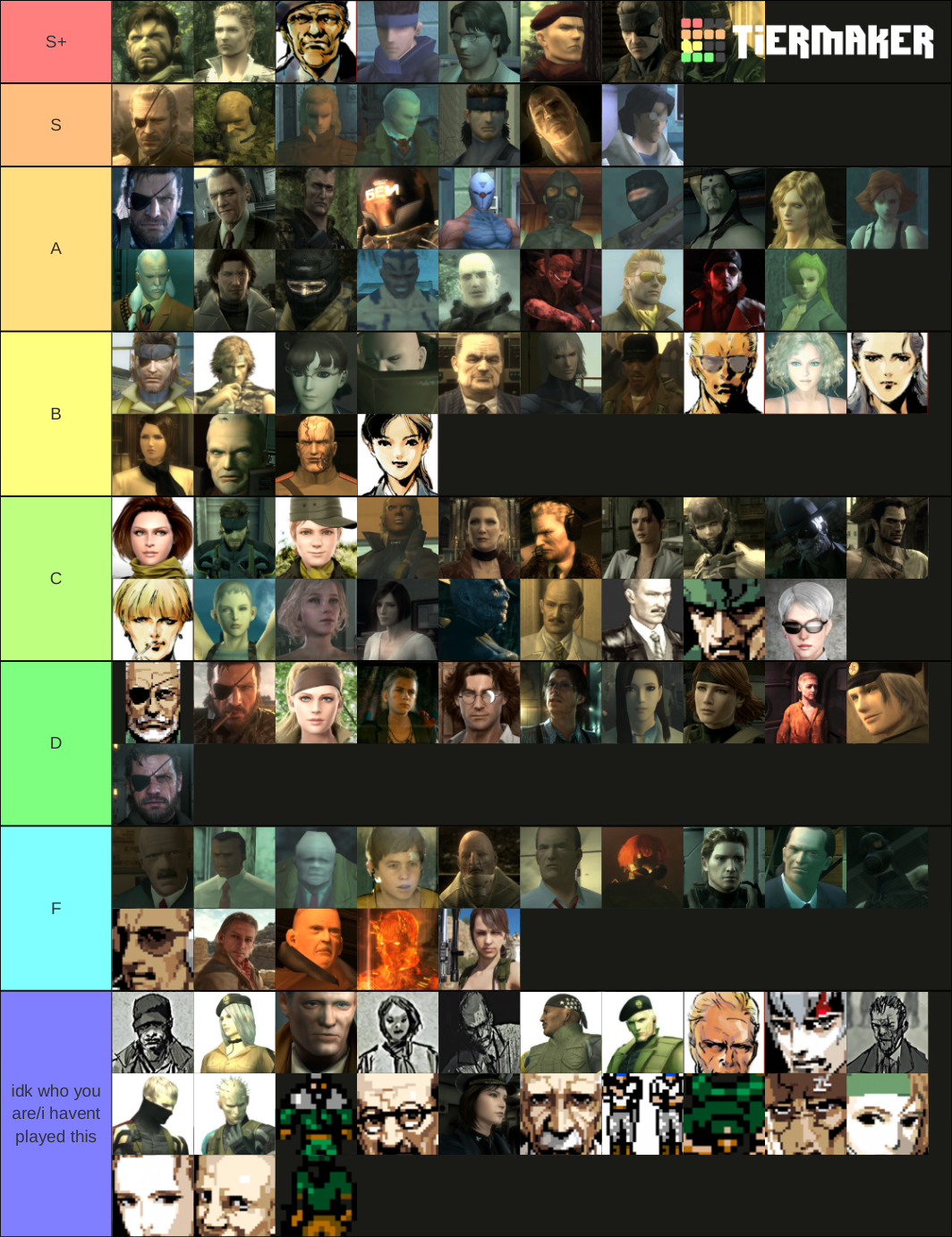 Metal Gear Characters Cannon Games Tier List (Community Rankings ...