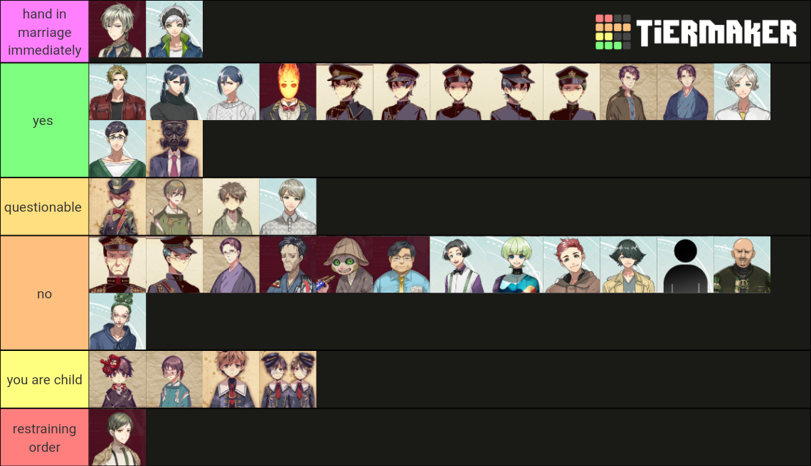 Male SEEC ESC-APE Characters Tier List (Community Rankings) - TierMaker