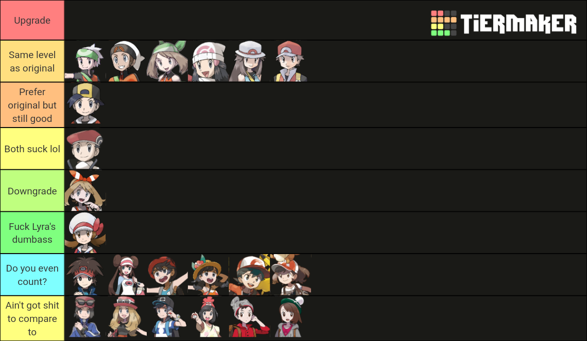 Pokemon Player Characters Tier List (Community Rankings) - TierMaker