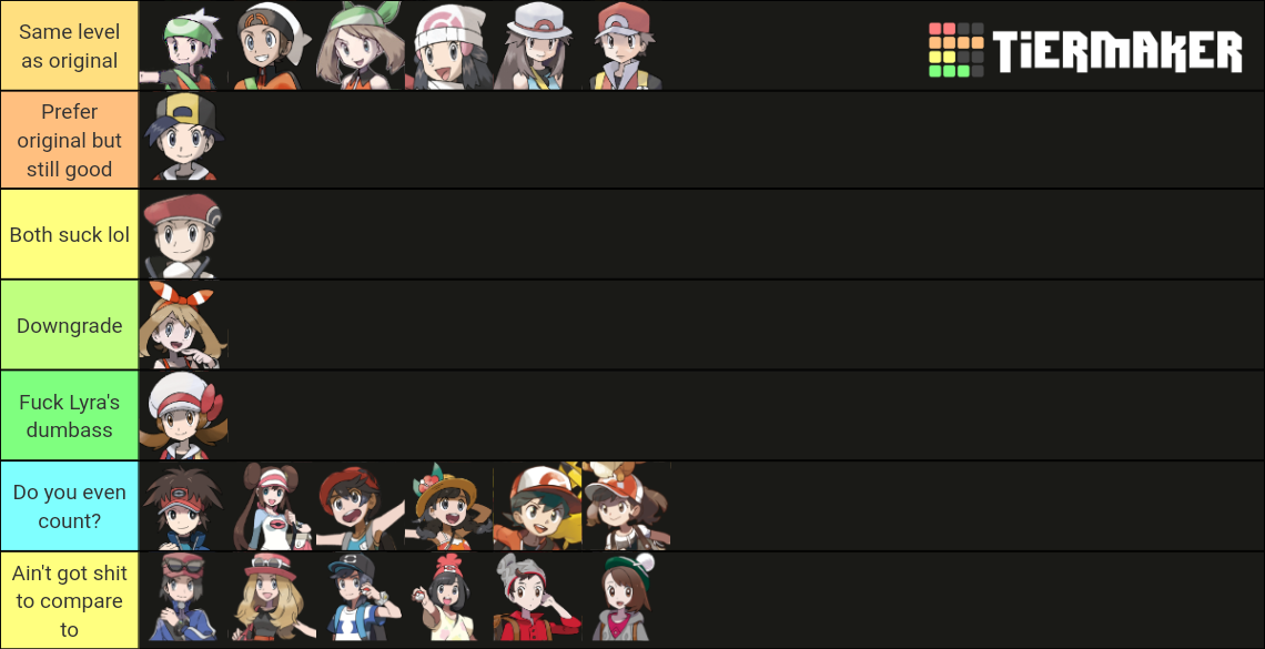 Pokemon Player Characters Tier List (Community Rankings) - TierMaker