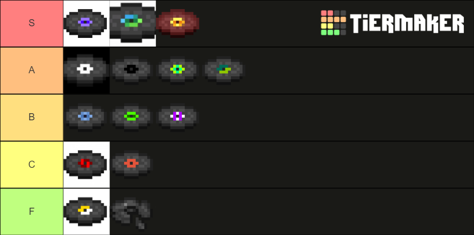 Minecraft Music Disc Tier List (Community Rankings) - TierMaker