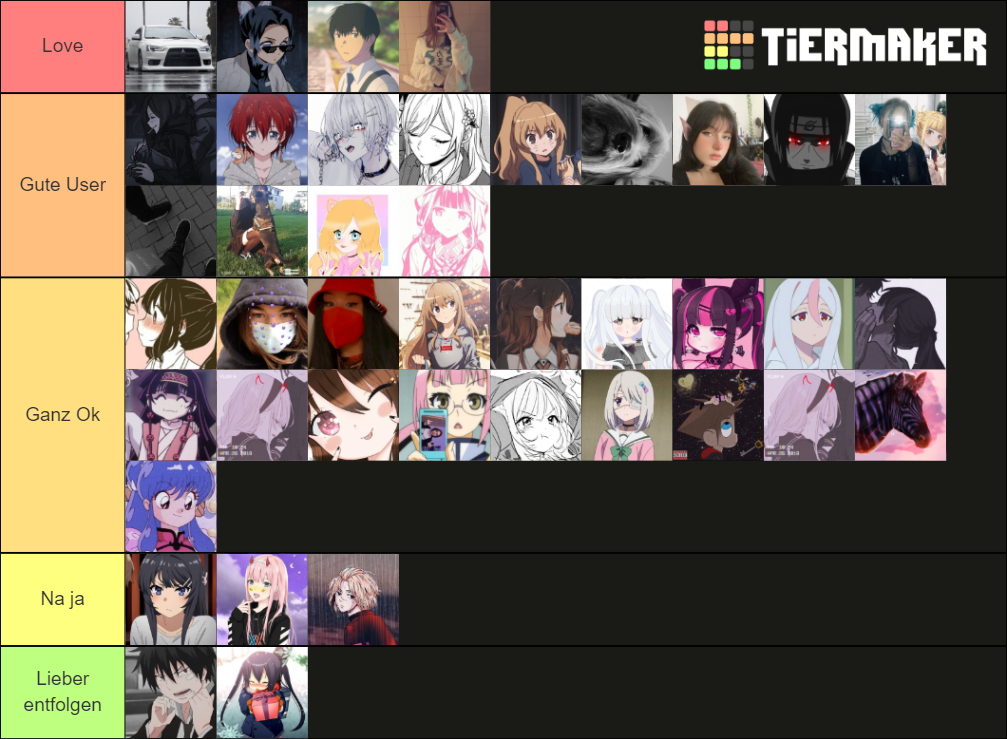 Tolle User Tier List (Community Rankings) - TierMaker