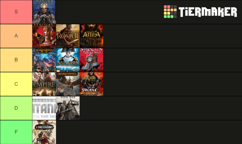 Total war games Tier List (Community Rankings) - TierMaker