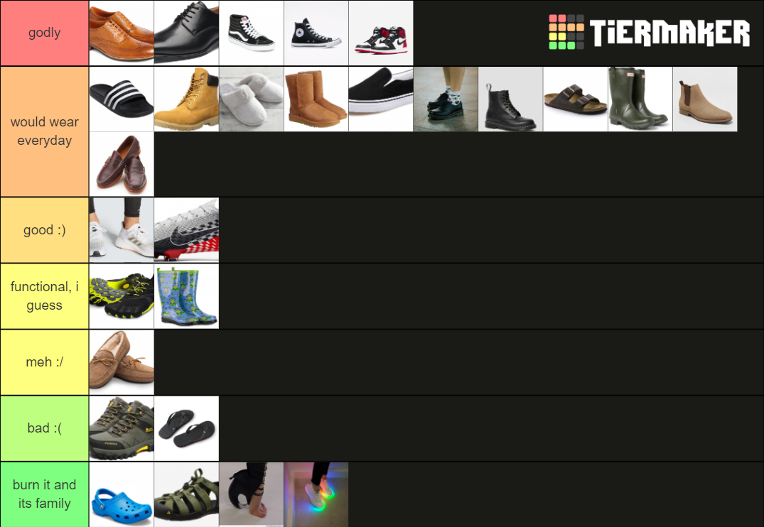 Types of Shoes Tier List (Community Rankings) - TierMaker