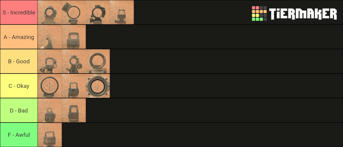 Rainbow Six Siege Optic Tier List Community Rankings Tiermaker