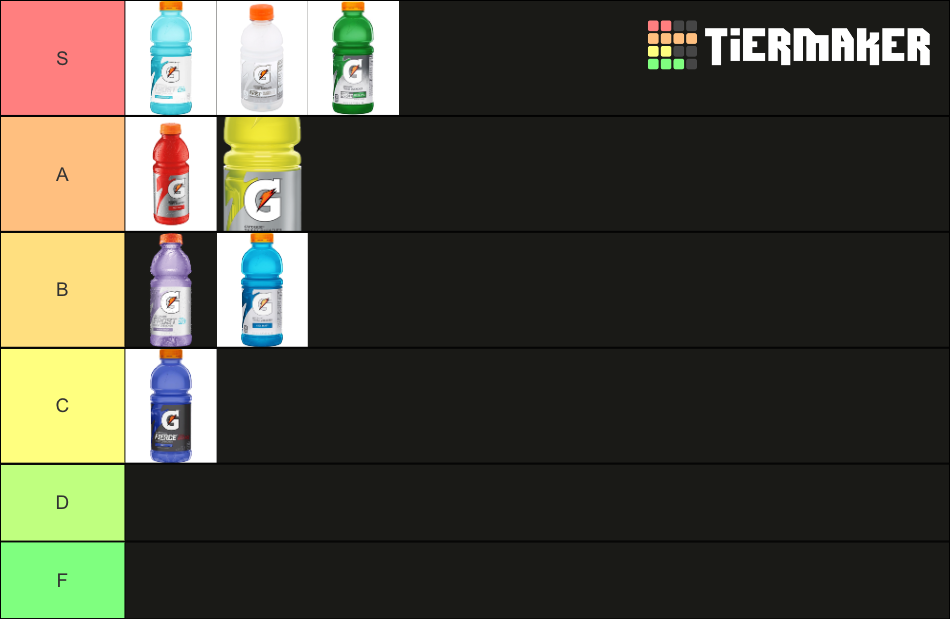 Gatorade Colors Tier List (Community Rankings) - TierMaker
