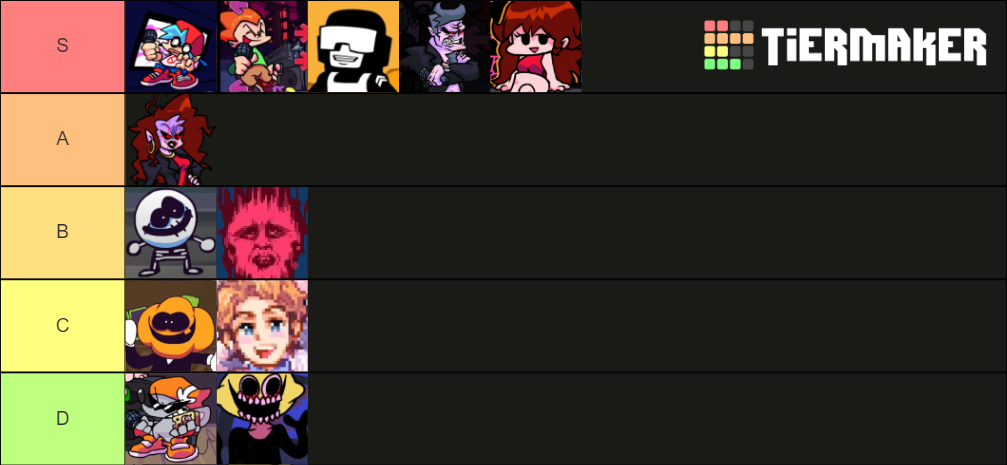 fnf characters Tier List (Community Rankings) - TierMaker