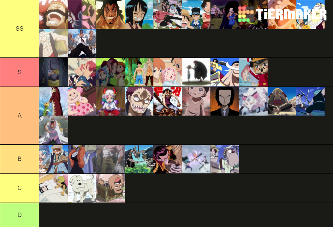 One Piece All Flashback Tier List (Community Rankings) - TierMaker