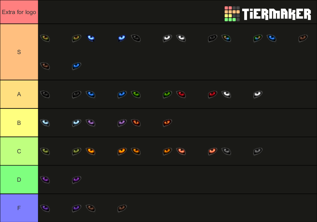 Wolvden Eye Color Tierlist Tier List (Community Rankings) - TierMaker
