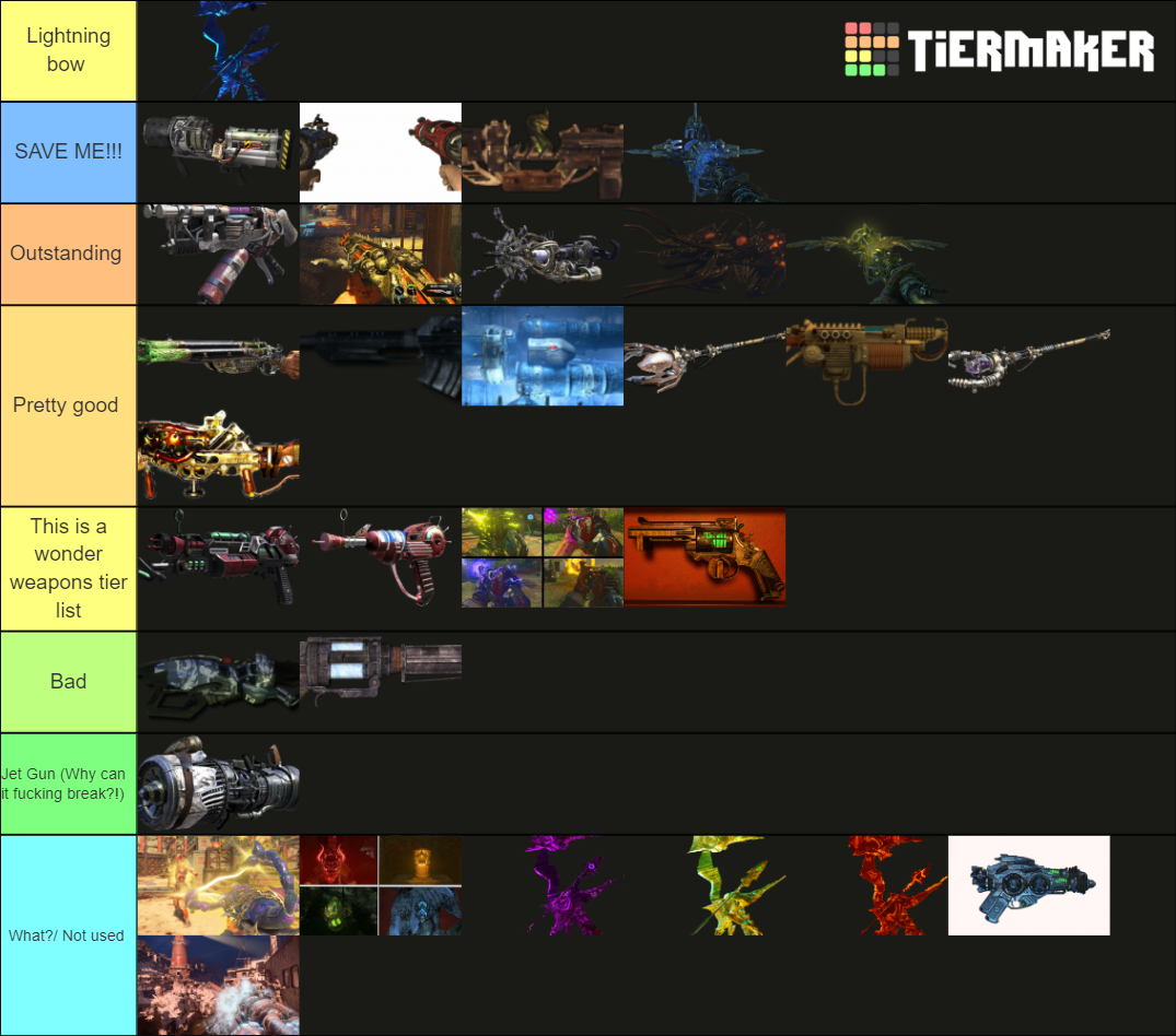 Zombies Wonder Weapons Tier List (Community Rankings) - TierMaker