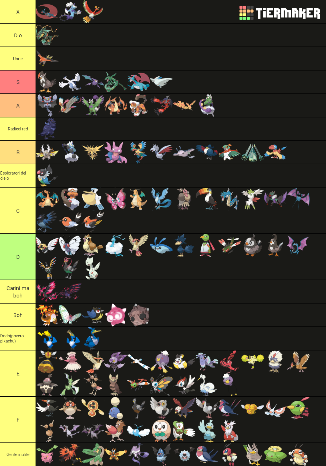 Every Flying type pokémon Tier List (Community Rankings) - TierMaker