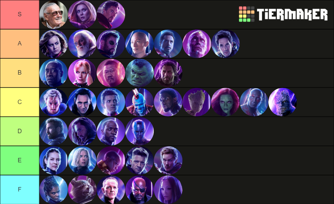 Marvel Cinematic Universe's Heroes (38) Tier List (Community Rankings ...