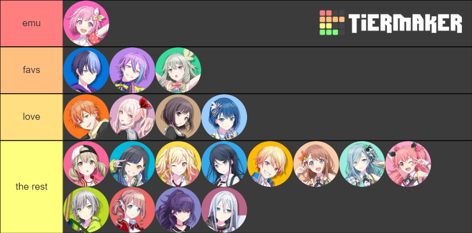 project sekai characters Tier List (Community Rankings) - TierMaker