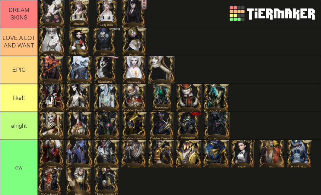 IDV S-Tier Skins- Hunters (Season 22) Tier List (Community Rankings ...