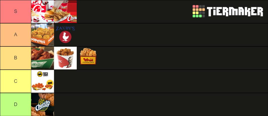 Chicken Restaurants Tier List (Community Rankings) - TierMaker