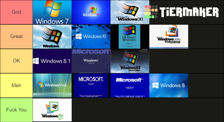 Microsoft OSes Tier List (Community Rankings) - TierMaker