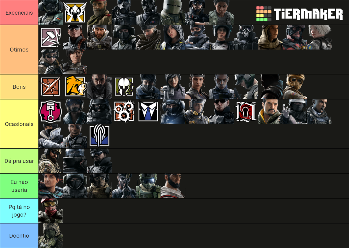 Melhores e piores operadores r6 Tier List (Community Rankings) - TierMaker