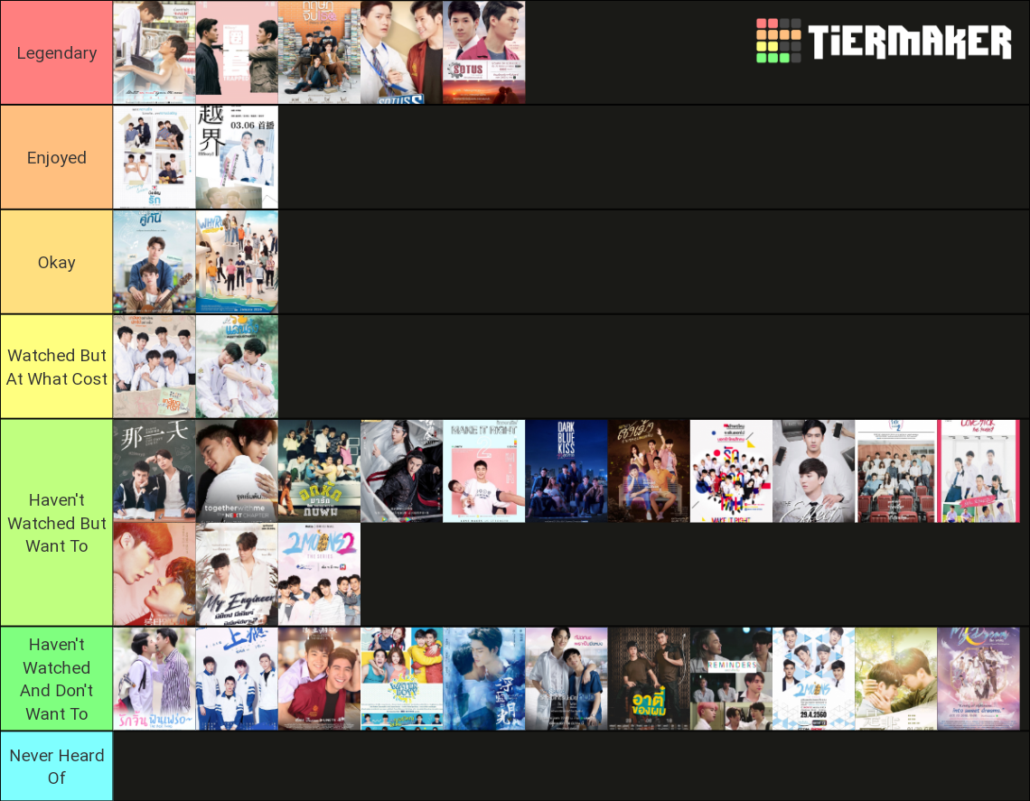 The Ultimate BL Drama Ranking Tier List (Community Rankings) - TierMaker