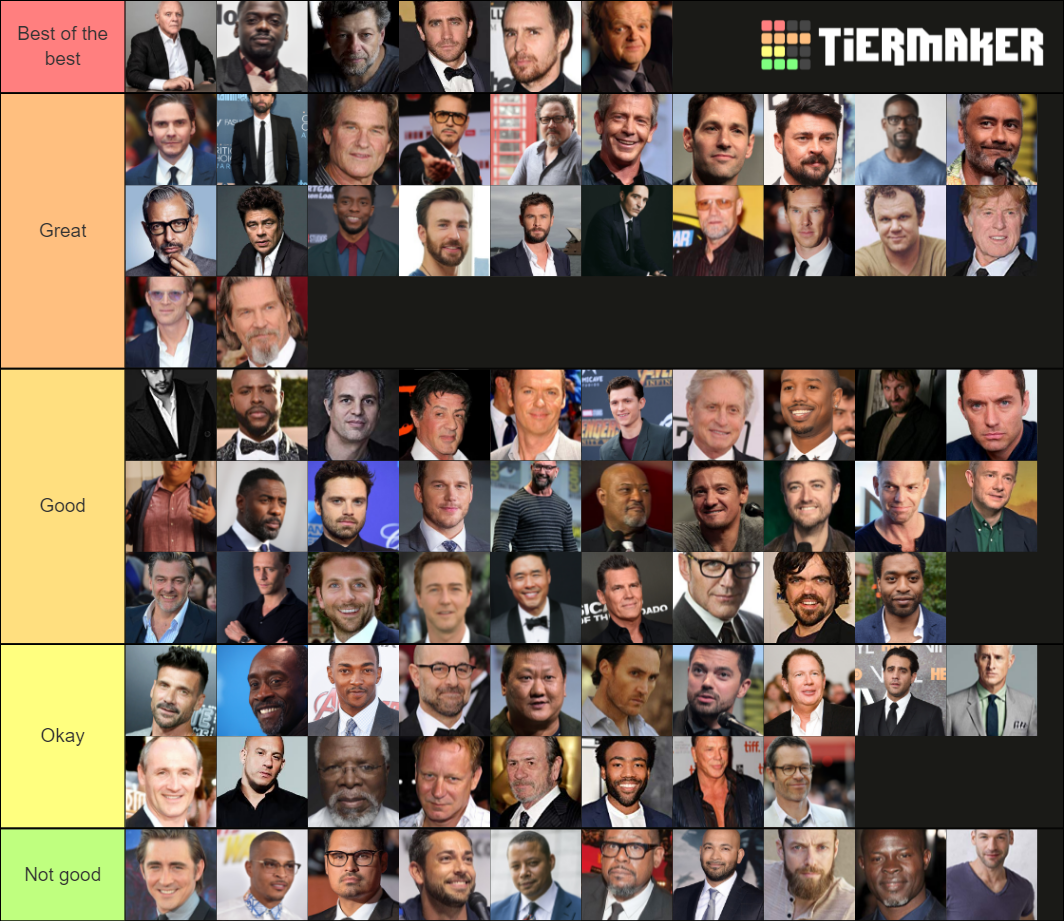 MCU Actors (Male) Tier List (Community Rankings) - TierMaker