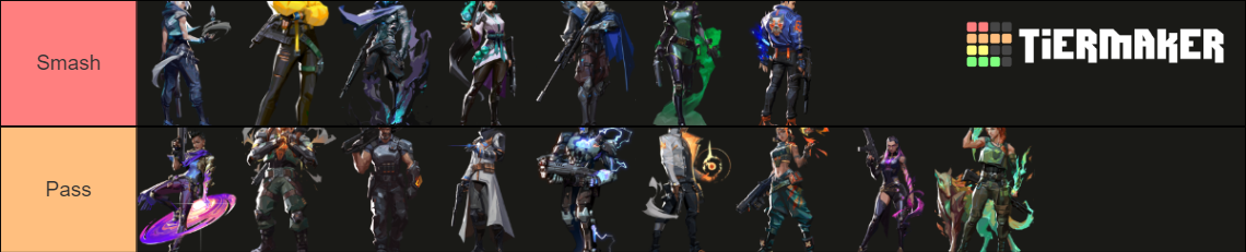 Smash Or Pass Valorant Tier List Community Rankings Tiermaker