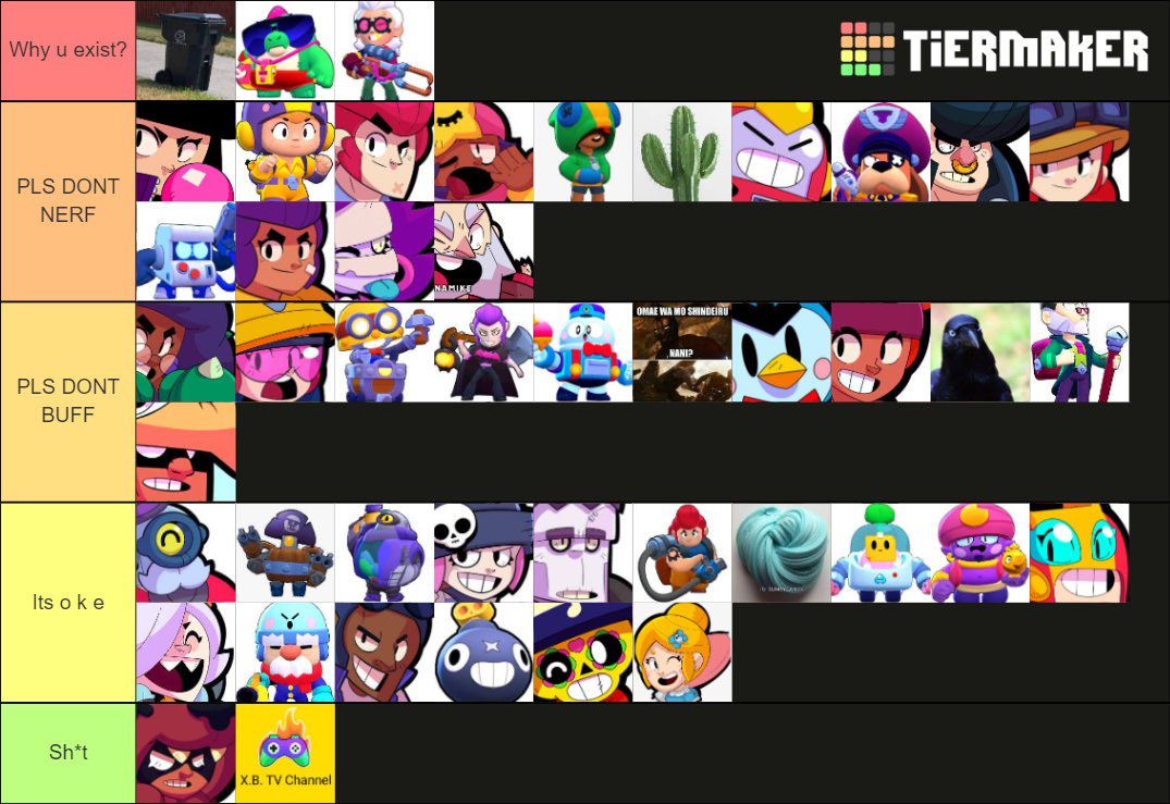 Brawl Stars's brawlers rank Tier List (Community Rankings) - TierMaker