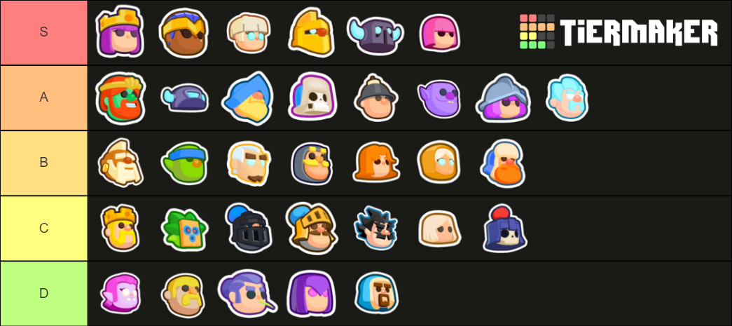 Clash Mini (Minis + Heroes) Tier List (Community Rankings) - TierMaker