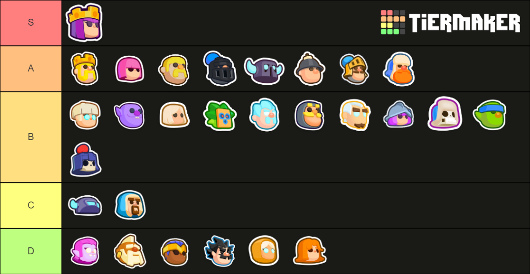 Clash Mini Tierlist (Updated Dec 2021) Tier List (Community Rankings ...