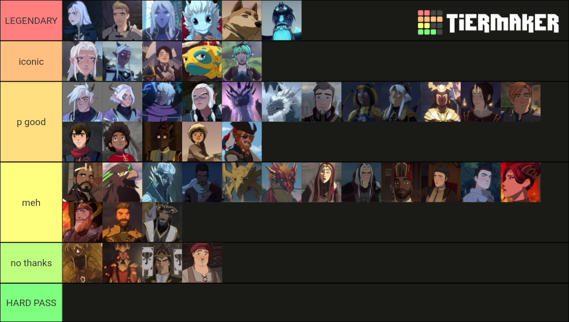 The Dragon Prince Characters Tier List (Community Rankings) - TierMaker