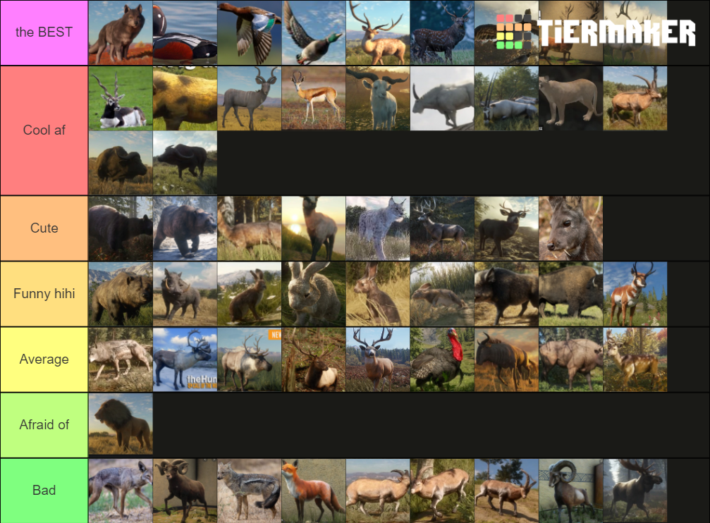 List of animals Call of the Wild Tier List (Community Rankings) - TierMaker