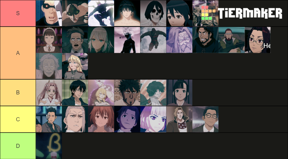 Ex-Arm Characters Tier List (Community Rankings) - TierMaker