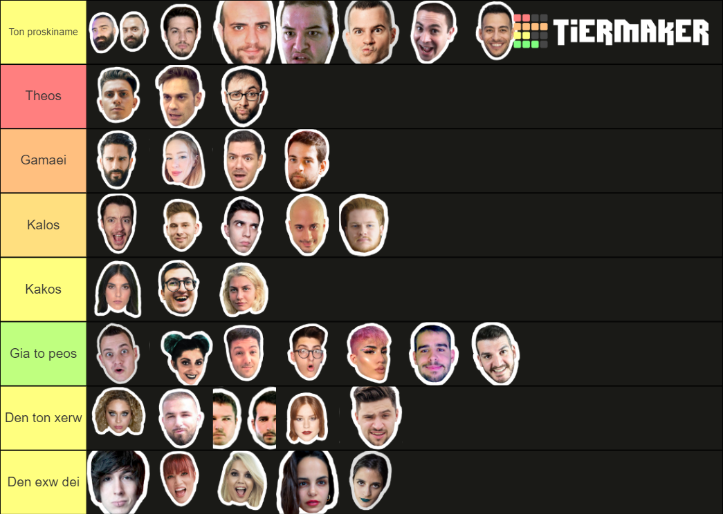 Greek Youtubers Tier List (Community Rankings) - TierMaker