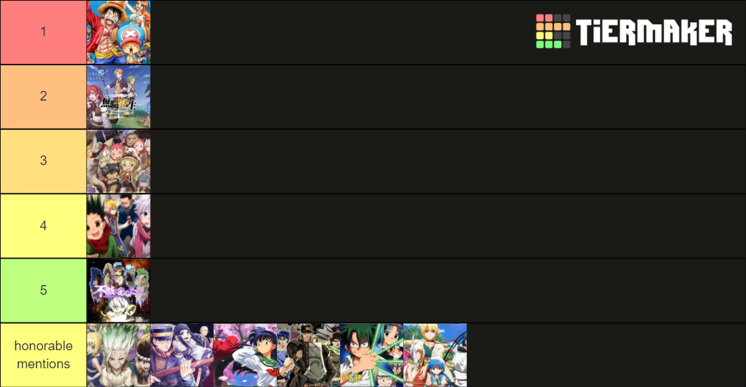Adventure Anime Ranking Tier List (Community Rankings) - TierMaker