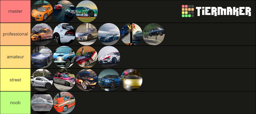 types of cars Tier List (Community Rankings) - TierMaker