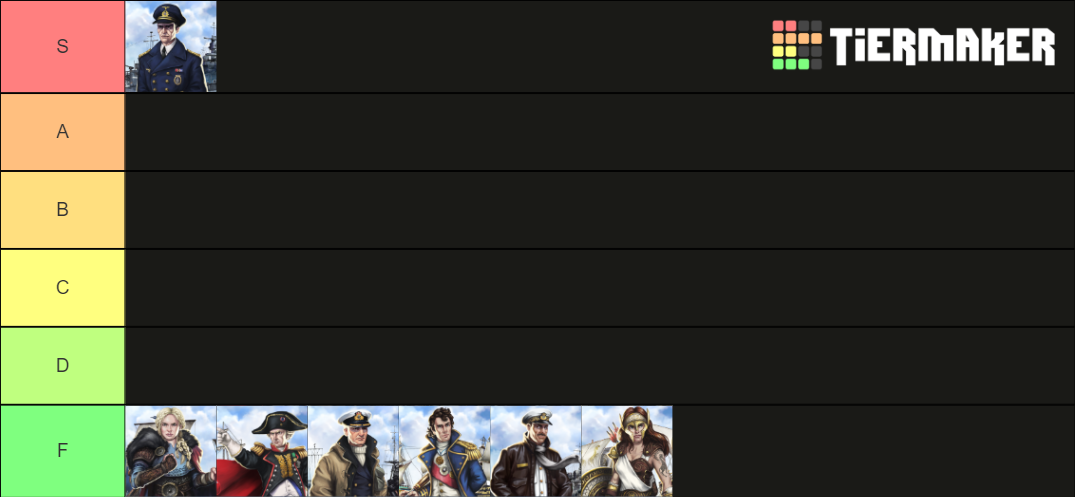 Hasbro's BATTLESHIP Commander (with DLC) Tier List (Community Rankings ...