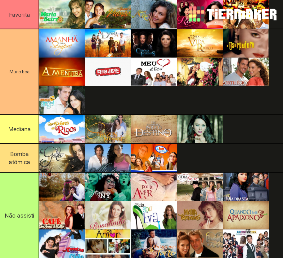 Novelas mexicanas exibidas pelo SBT 2010-2020 Tier List (Community ...