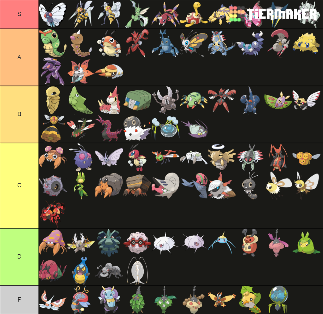 Bug-Type Pokemon Tier List (Community Rankings) - TierMaker