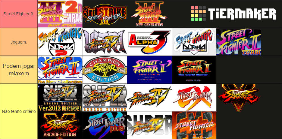 SF Tiers Tier List (Community Rankings) - TierMaker