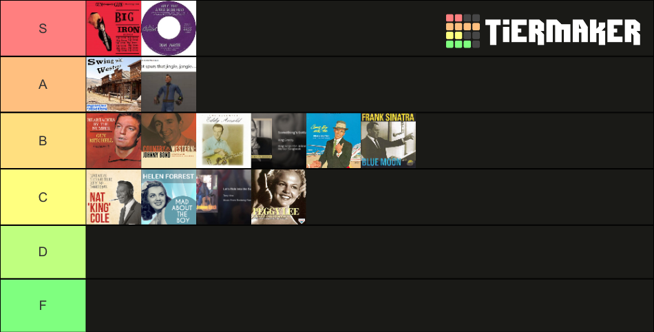fallout new vegas radio songs Tier List (Community Rankings) - TierMaker
