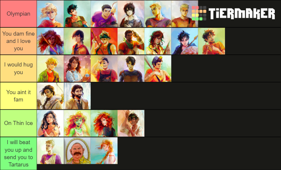 Mega Percy Jackson Character Tier List (Community Rankings) - TierMaker