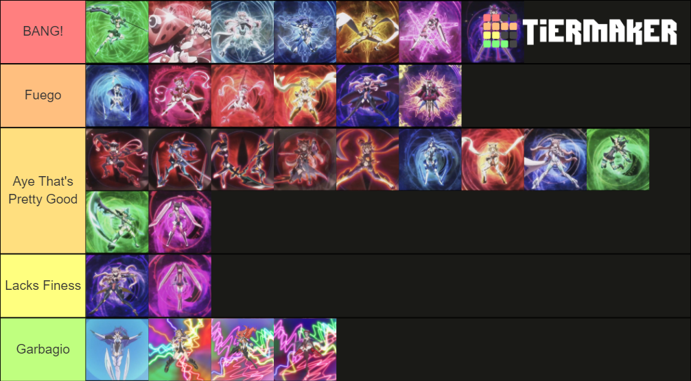 Symphogear Transformation Sequence Tier List (Community Rankings ...