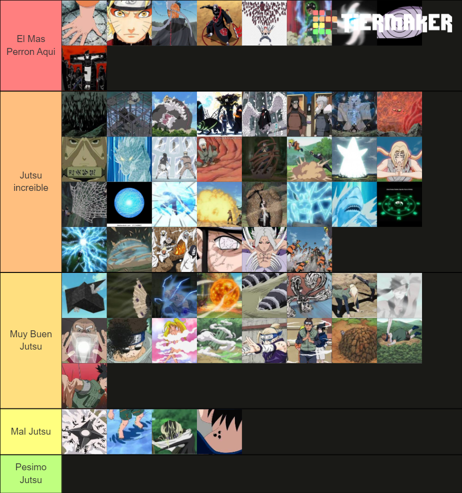 Los Jutsus Mas Perrones De Naruto Tier List (Community Rankings ...