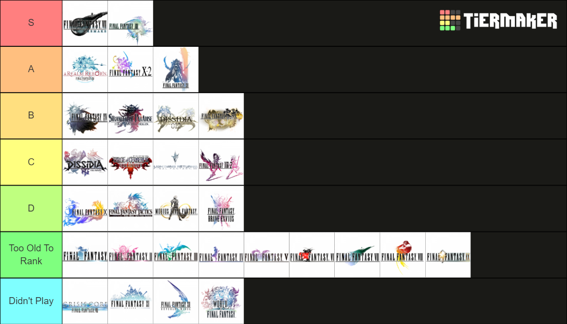 Final Fantasy Games Tier List (Community Rankings) - TierMaker