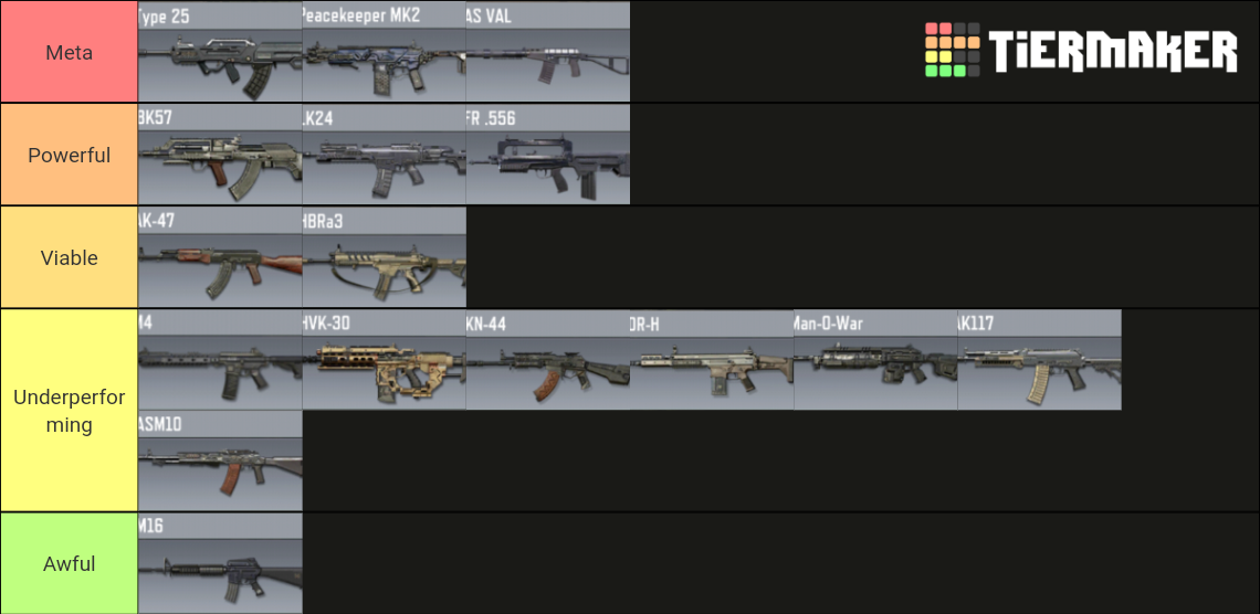 CODM 2021 Weapons Tier List (Community Rankings) - TierMaker