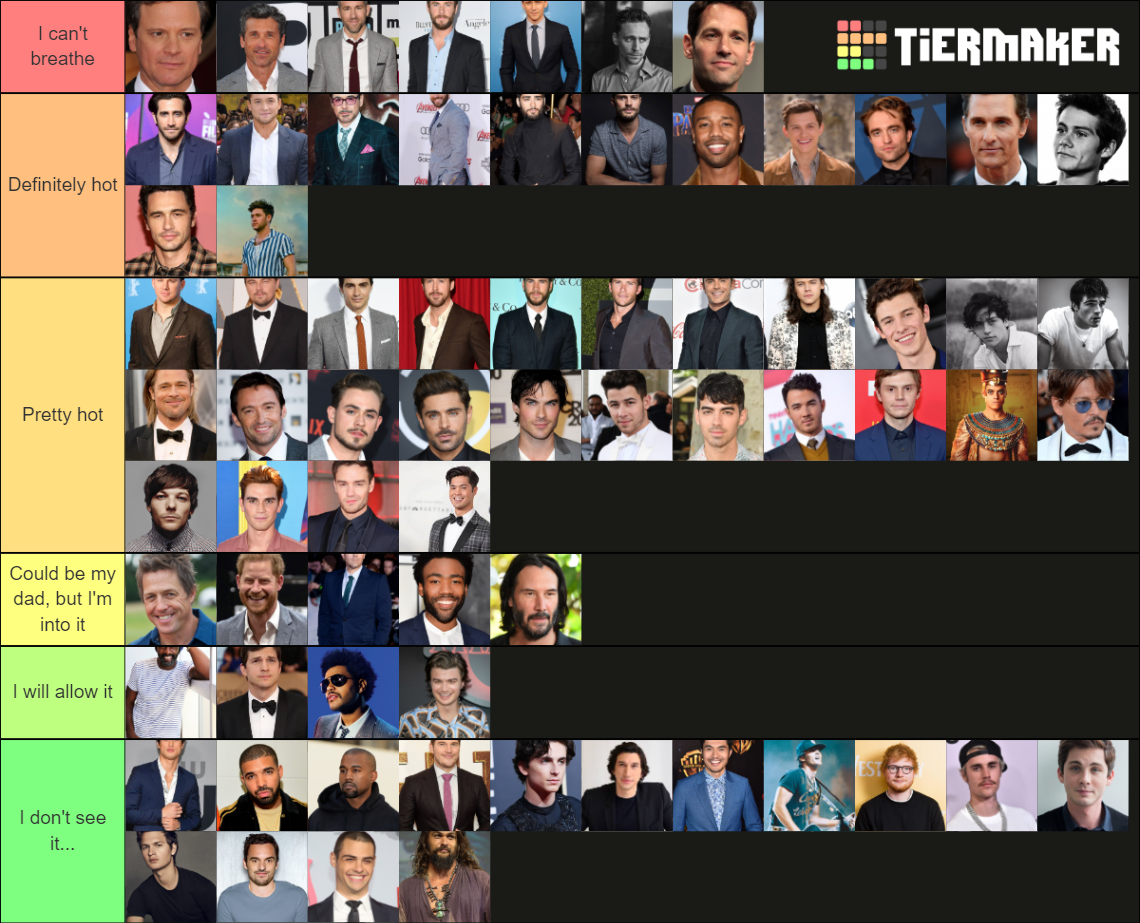 Male Celebrity Ranking Tier List (Community Rankings) - TierMaker