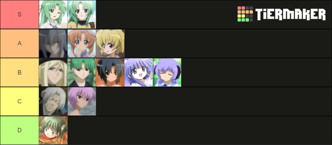 Higurashi No Naku Koro Ni Characters Tier List (Community Rankings ...