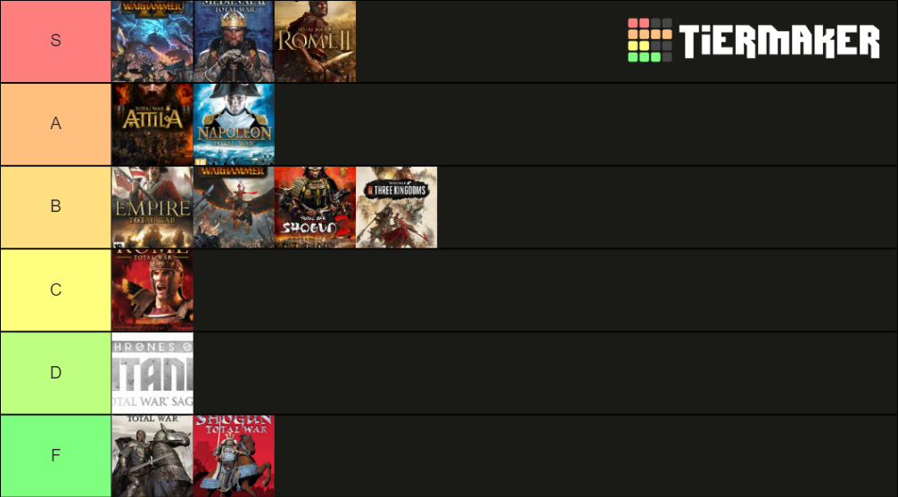 Total war games Tier List (Community Rankings) - TierMaker